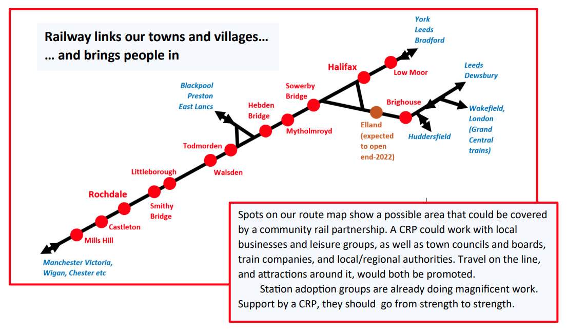 Community rail partnership for Calder Valley Line – moving ahead ...